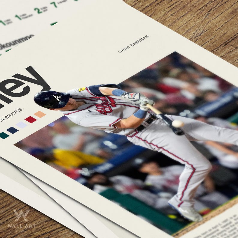 Austin Riley Poster – Baseball Poster Art, MLB Poster, Riley Wall Art ...