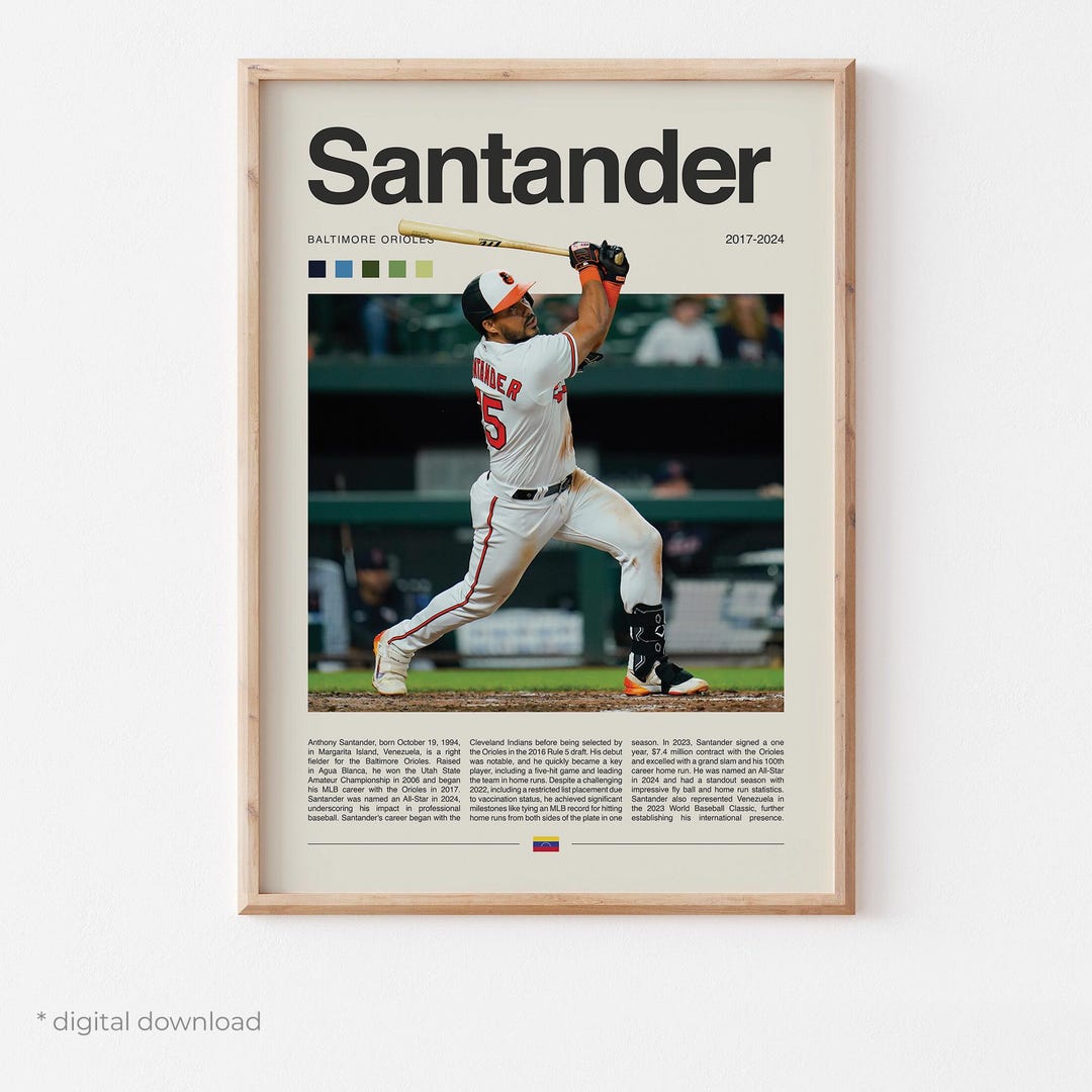 Anthony Santander Poster – Baseball Wall Art Digital Download, High ...