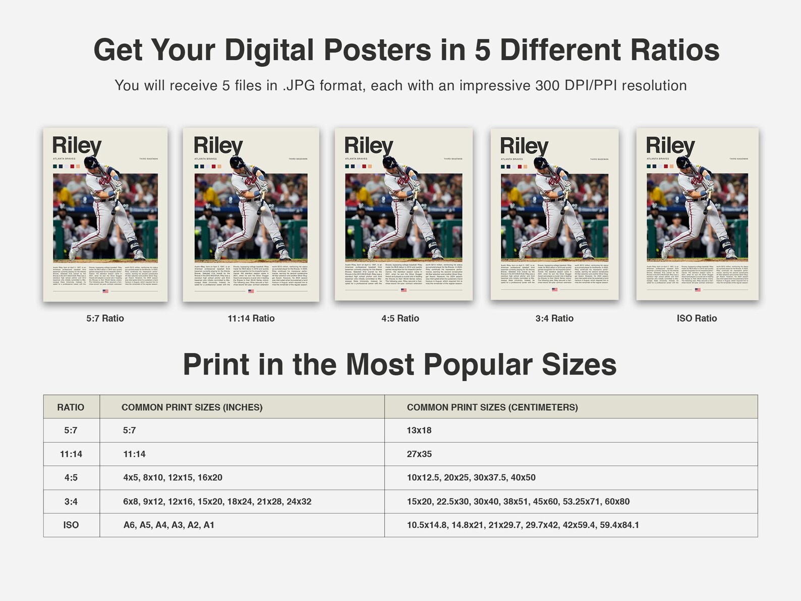 Austin Riley Poster – Baseball Poster Art, MLB Poster, Riley Wall Art ...