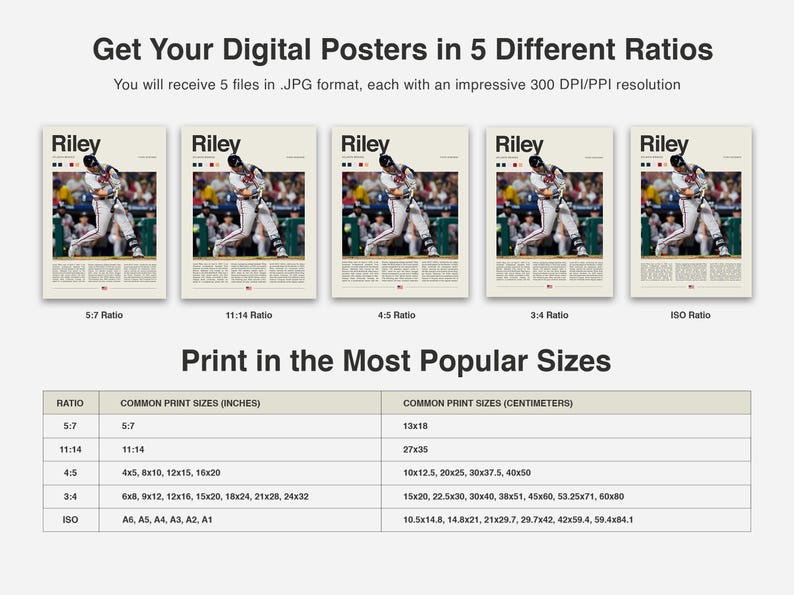 Austin Riley Poster – Baseball Poster Art, MLB Poster, Riley Wall Art ...