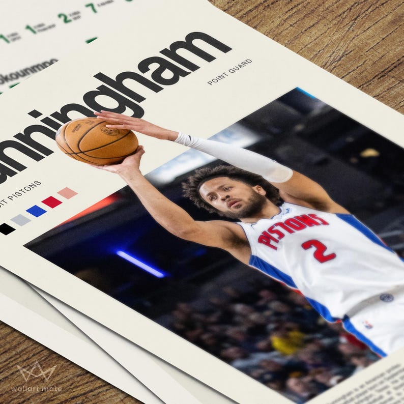 Cade Cunningham Poster, Modern Basketball Star Wall Art for Sports Room ...