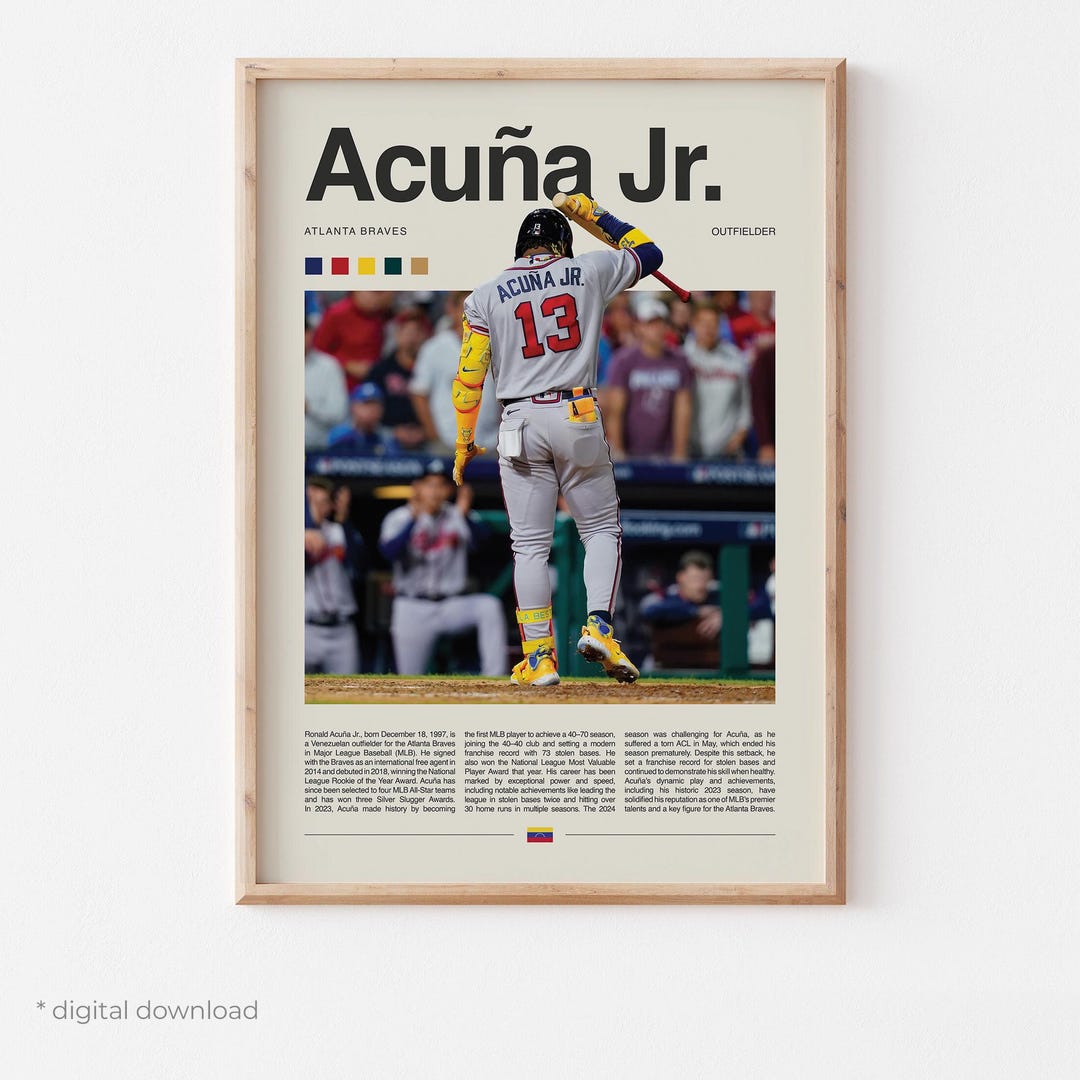 Ronald Acuña Jr Poster – Baseball Poster Art, MLB Poster, Acuña Jr Wall ...