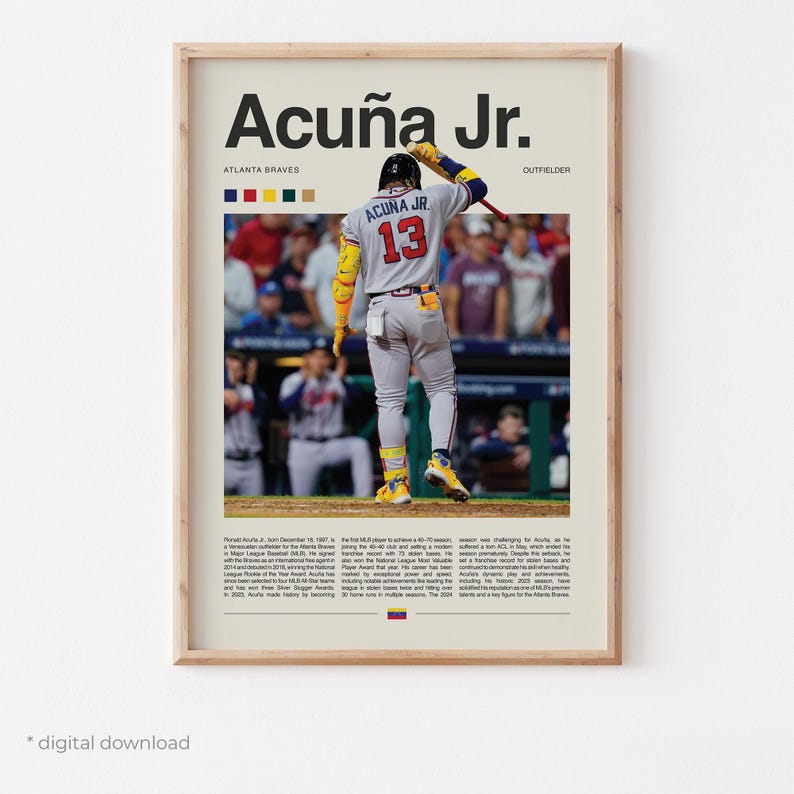 Ronald Acuña Jr Poster – Baseball Wall Art Digital Download, High ...