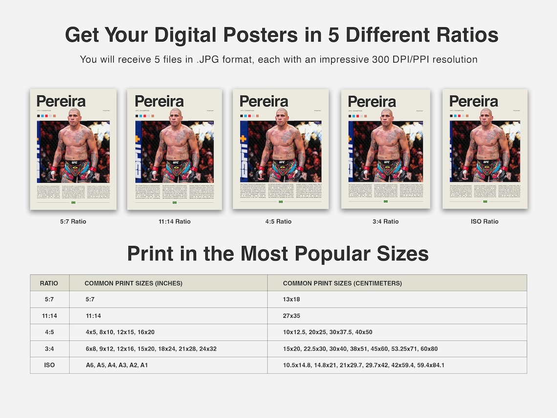 Alex Pereira Poster – MMA Digital Download, UFC Fighter Wall Art, Mixed ...