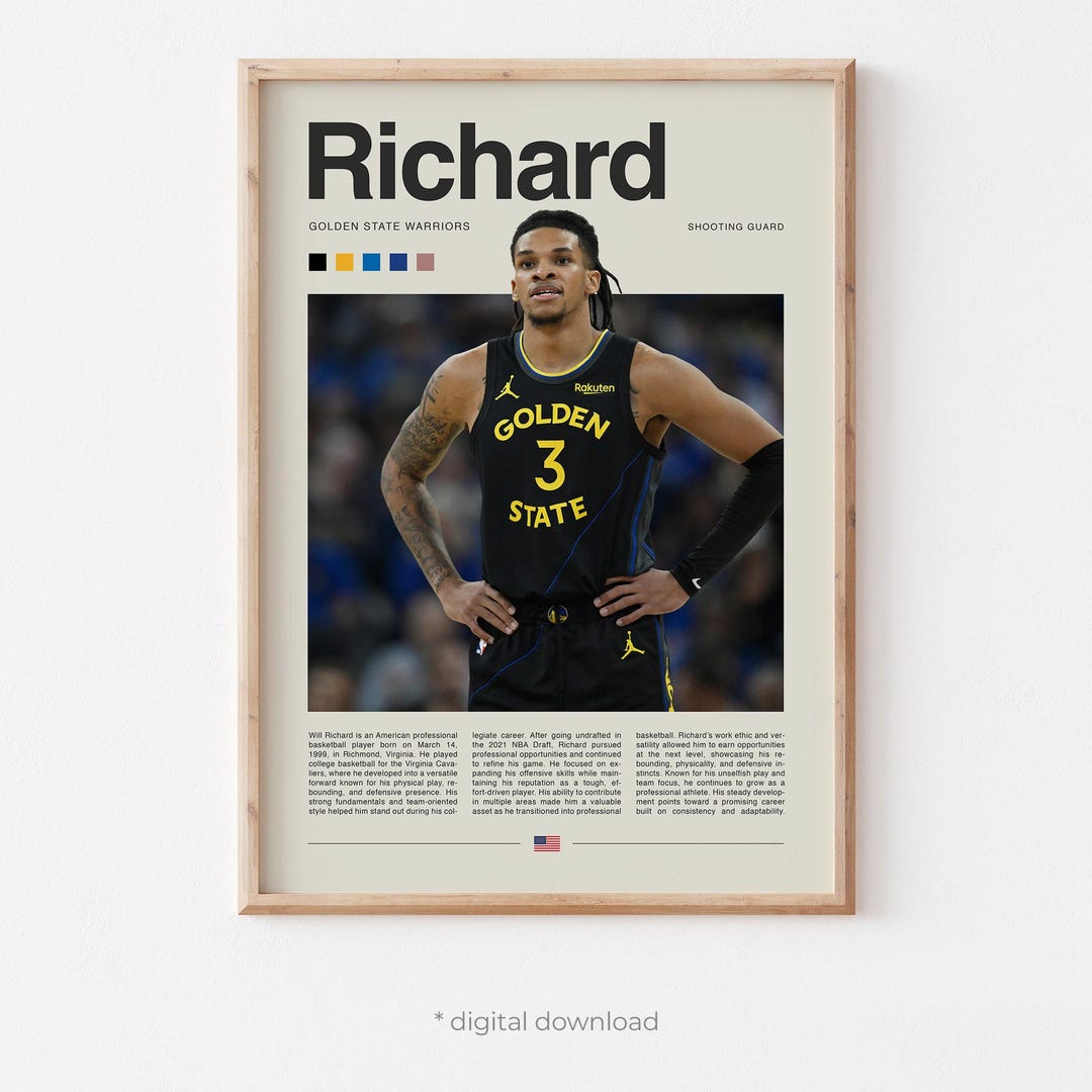 Will Richard Poster – Basketball Wall Art Digital Download, High ...