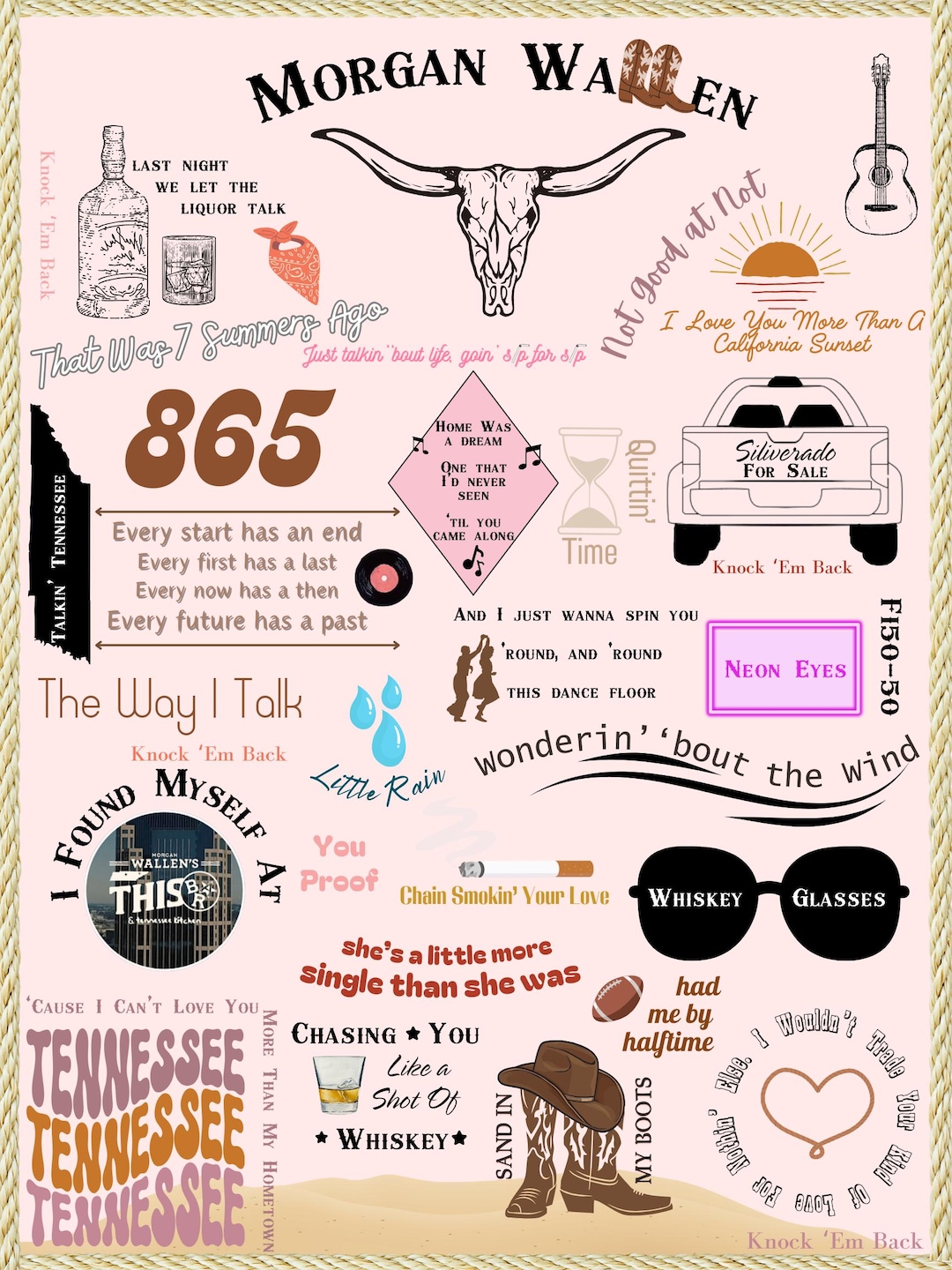 Morgan Wallen Fan Poster - Etsy Canada