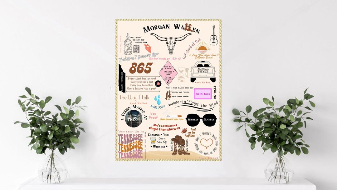 Printed Morgan Wallen Poster - Etsy