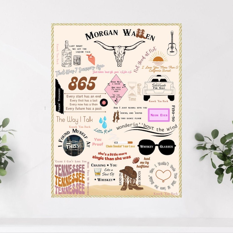 Morgan Wallen Posters - Etsy