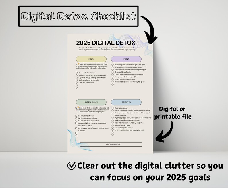 Digital Planner, Cleaning Checklist, Digital Checklist, Digital ...