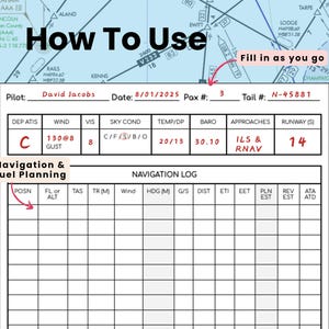 Pilot Flight Planning Notes Template: Fuel & Navigation (digital ...