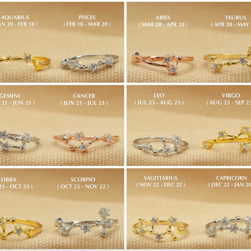 Zodiac Constellation Ring - Etsy