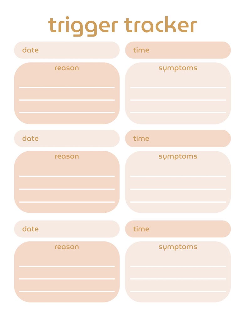 My Trigger Tracker - Etsy