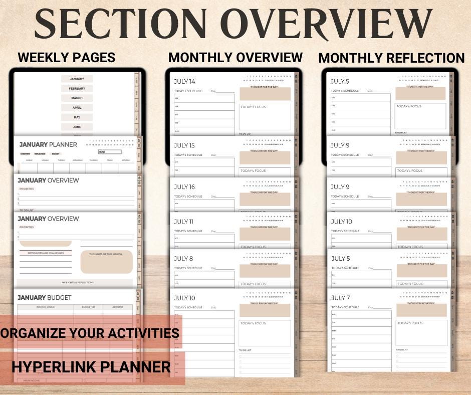 2025 Digital Planner for Goodnotes-dated Hyperlinked With Daily, Weekly ...