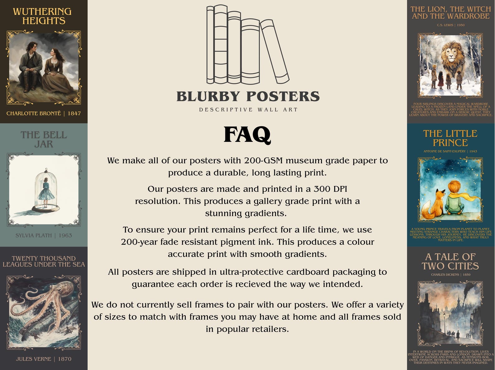 1984 by George Orwell Descriptive, High Quality Poster Print. Fast ...