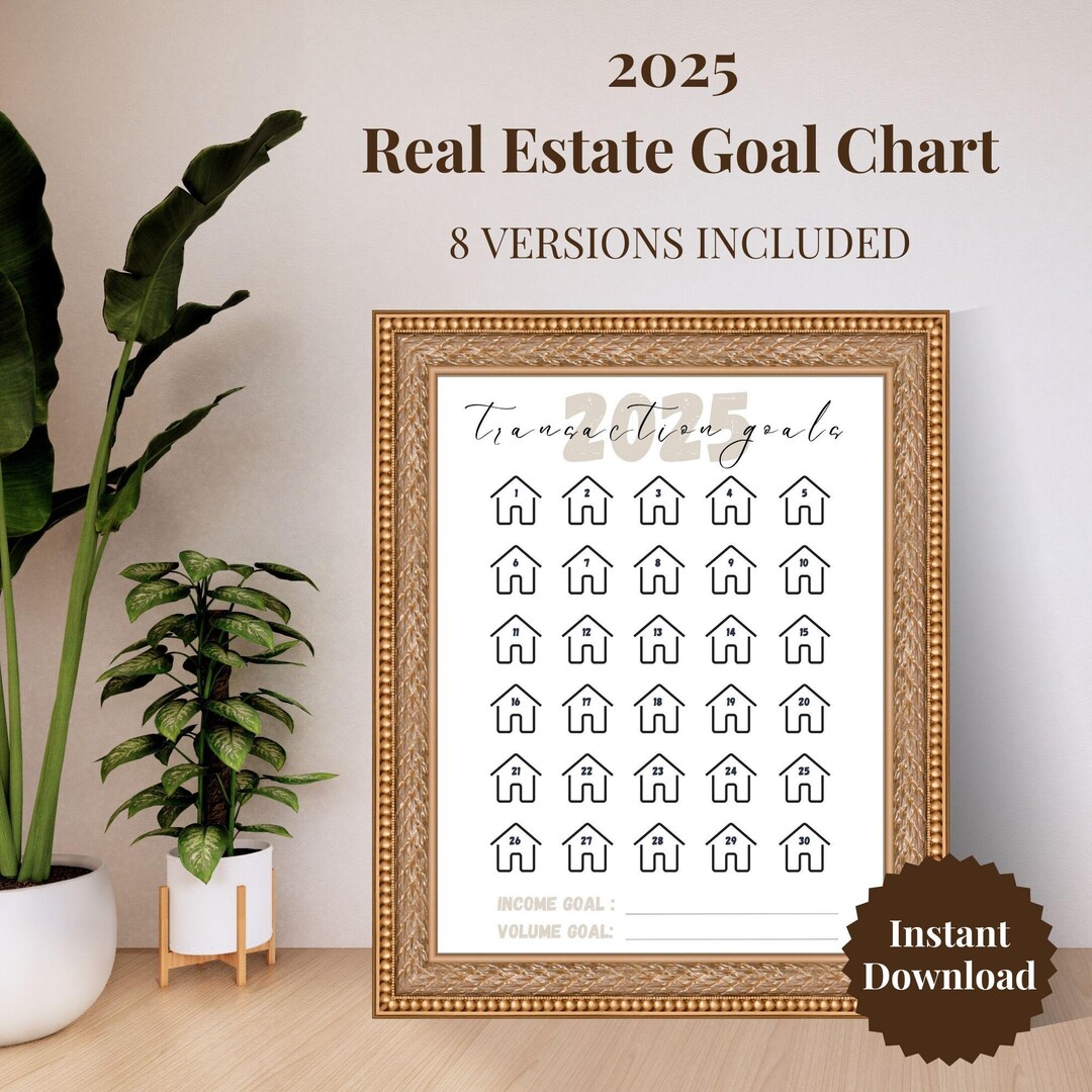 2025 Real Estate Goal Chart: Realtor Sales Tracker (PDF) - Etsy
