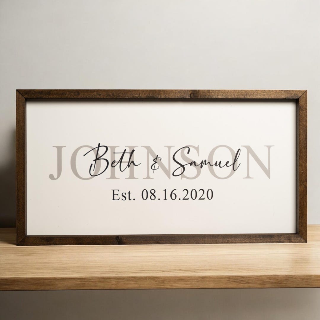 Family Name Art Sign With Custom Names & Date of Establishment, Nuptial ...