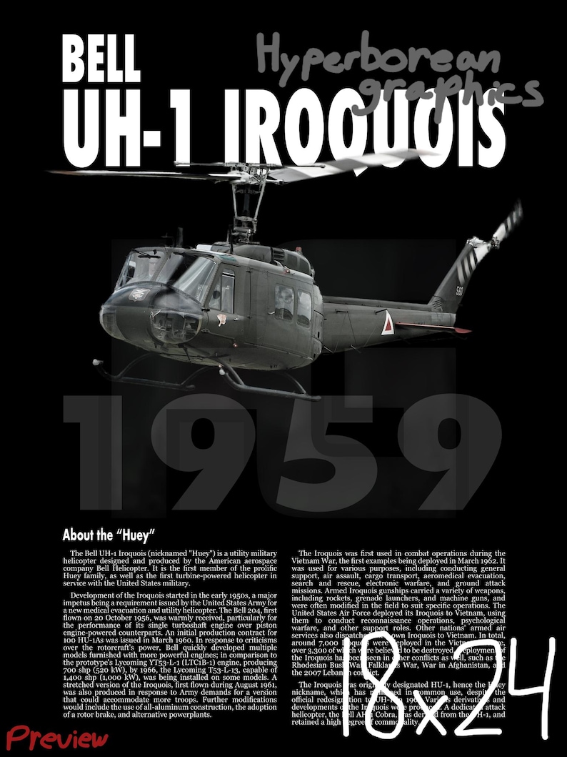 About the Huey Bell UH-1 Iroquois Poster Vietnam Series - Etsy