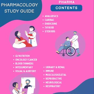 Nursing Pharmacology Study Guide - Etsy