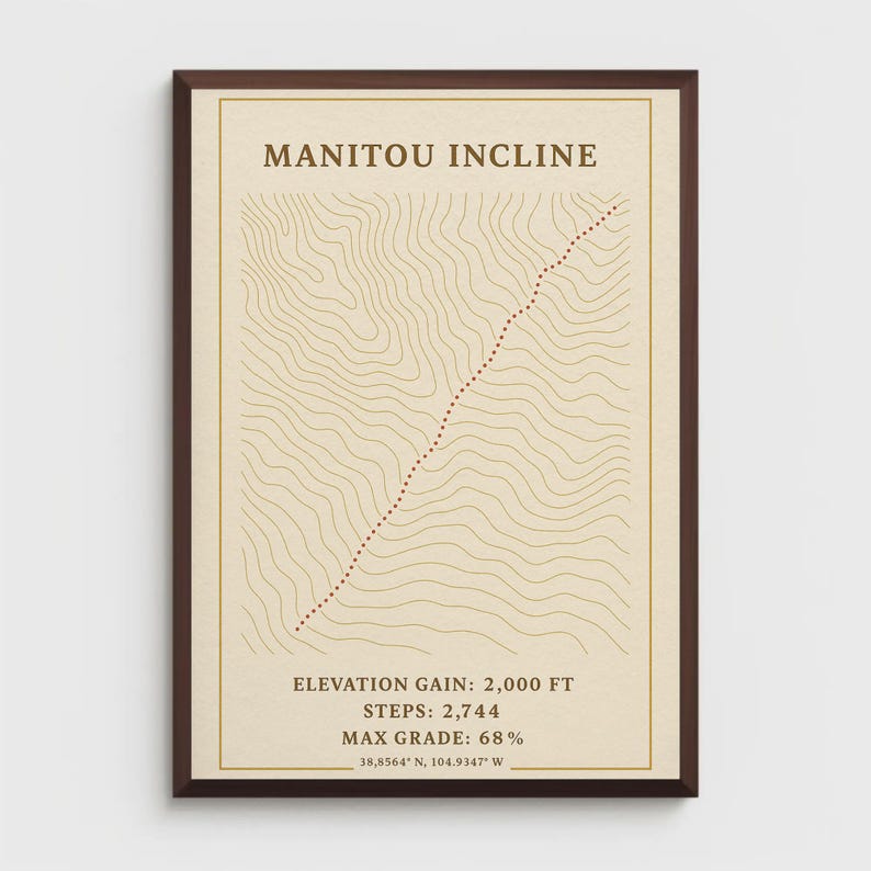 Manitou Incline Printable Art | Retro Map Digital Download | Typography ...