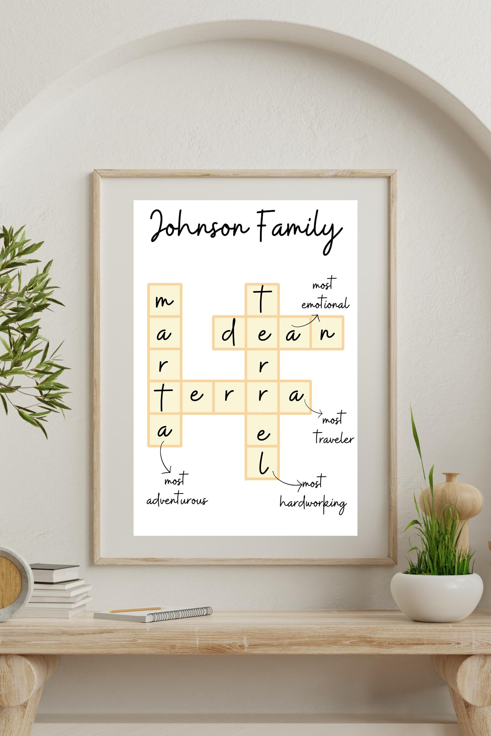 Personalized Family Crossword Art: Custom Scrabble Name Puzzle - Etsy
