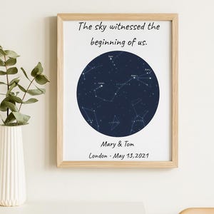 Custom Star Map for Couple – Personalized Night Sky Print of Special ...