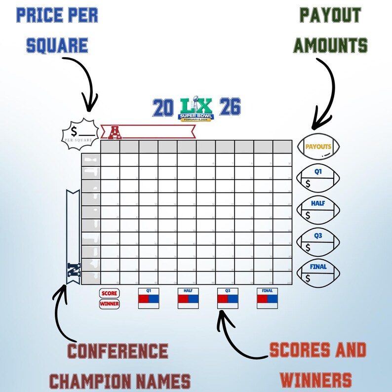 Super Bowl Squares 2026 Football Pool Board Instant Download Party ...