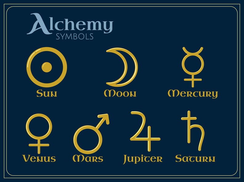 Alchemy Symbols Clipart Set | 10 PNG & SVG Hand-drawn Mystic Graphics ...
