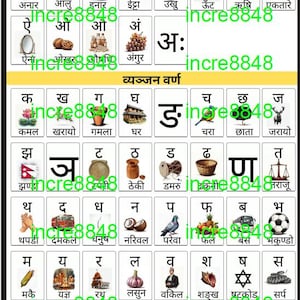 Nepali Alphabet Poster – A Vibrant Gateway to Language and Culture - Etsy