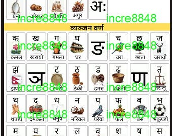 Nepali Alphabet Poster – A Vibrant Gateway to Language and Culture - Etsy