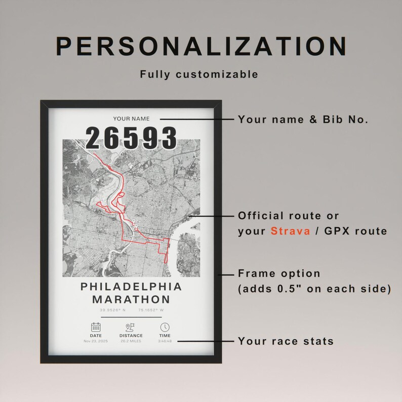 Personalized Philadelphia Marathon Map Print, Custom Runner Gift ...