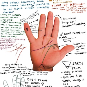 Personalized Palm Readings and Maps - Etsy