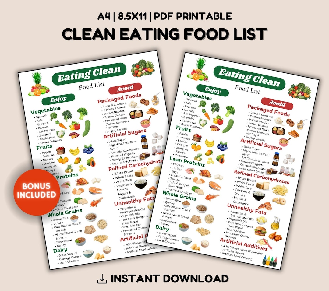 Clean Eating Food List, Eating Clean Foods List, Clean Eating for ...
