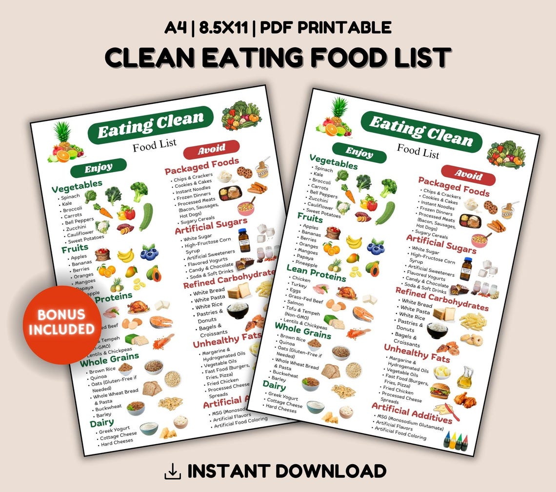 Clean Eating Food List, Eating Clean Foods List, Clean Eating for ...