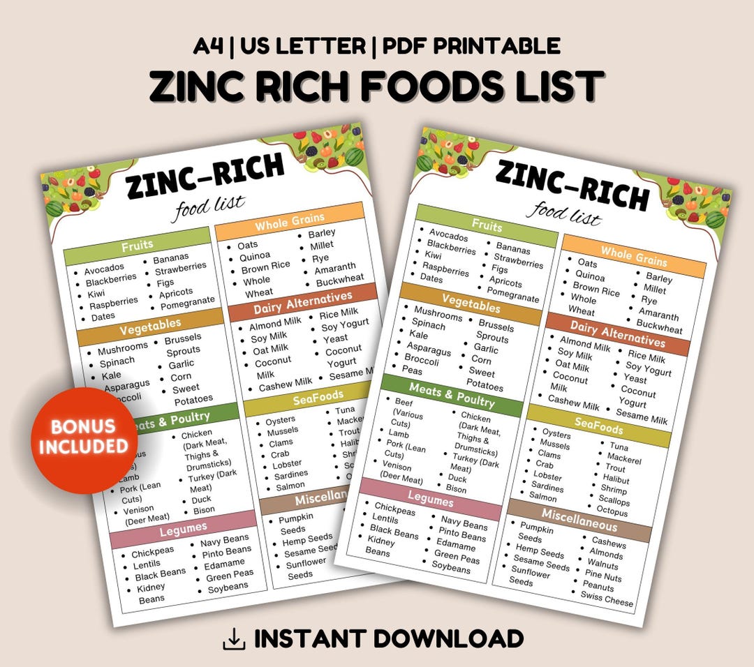 High Zinc Food List, High Zinc Food Chart, Zinc Rich Diet Guide ...