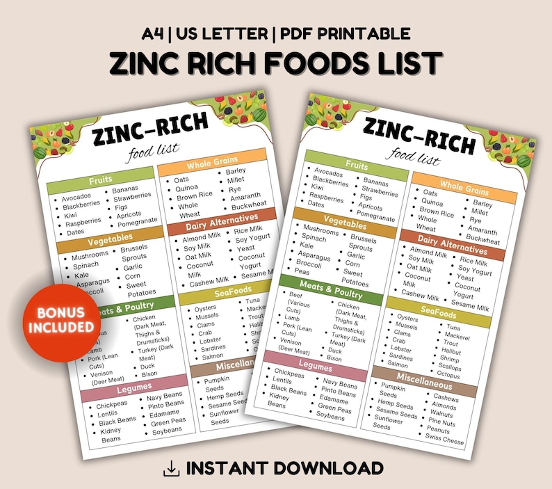 High Zinc Food List, High Zinc Food Chart, Zinc Rich Diet Guide ...