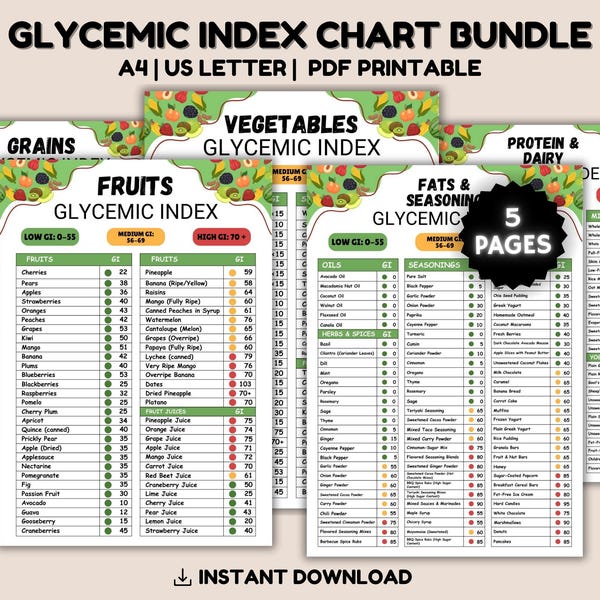 Glycemic Index Food Chart - Etsy
