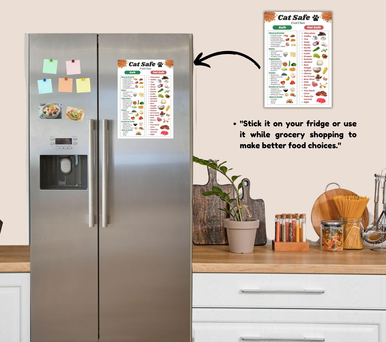 Cat Food Guide, Printable Safe Cat Food Cats to Eat, Cat Dietary Chart ...