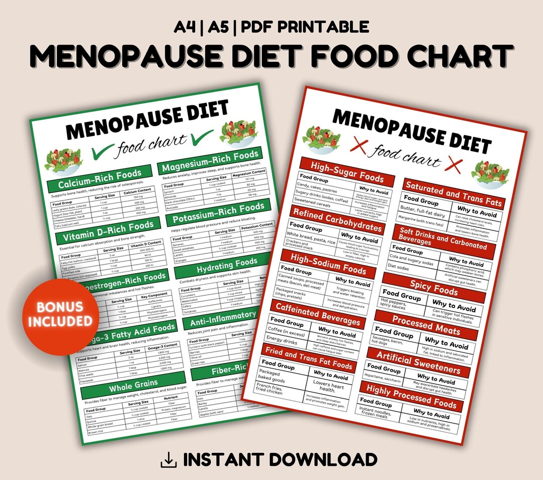 Menopause Diet Food List, Foods to Help Menopause Symptoms, Menopause ...