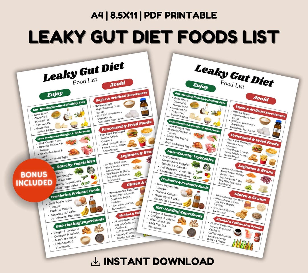 Gut Health Food List, Leaky Gut Food Chart, Healthy Gut Food Guide ...