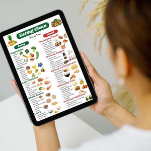 Clean Eating Food List, Eating Clean Foods List, Clean Eating for ...