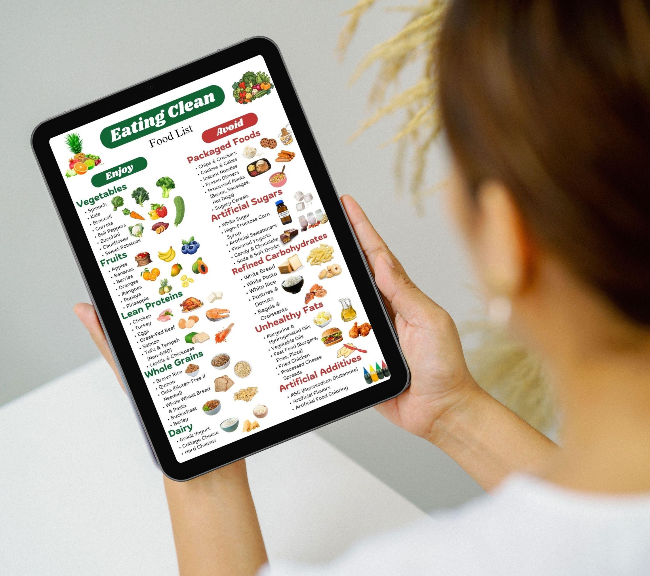 Clean Eating Food List, Eating Clean Foods List, Clean Eating for ...