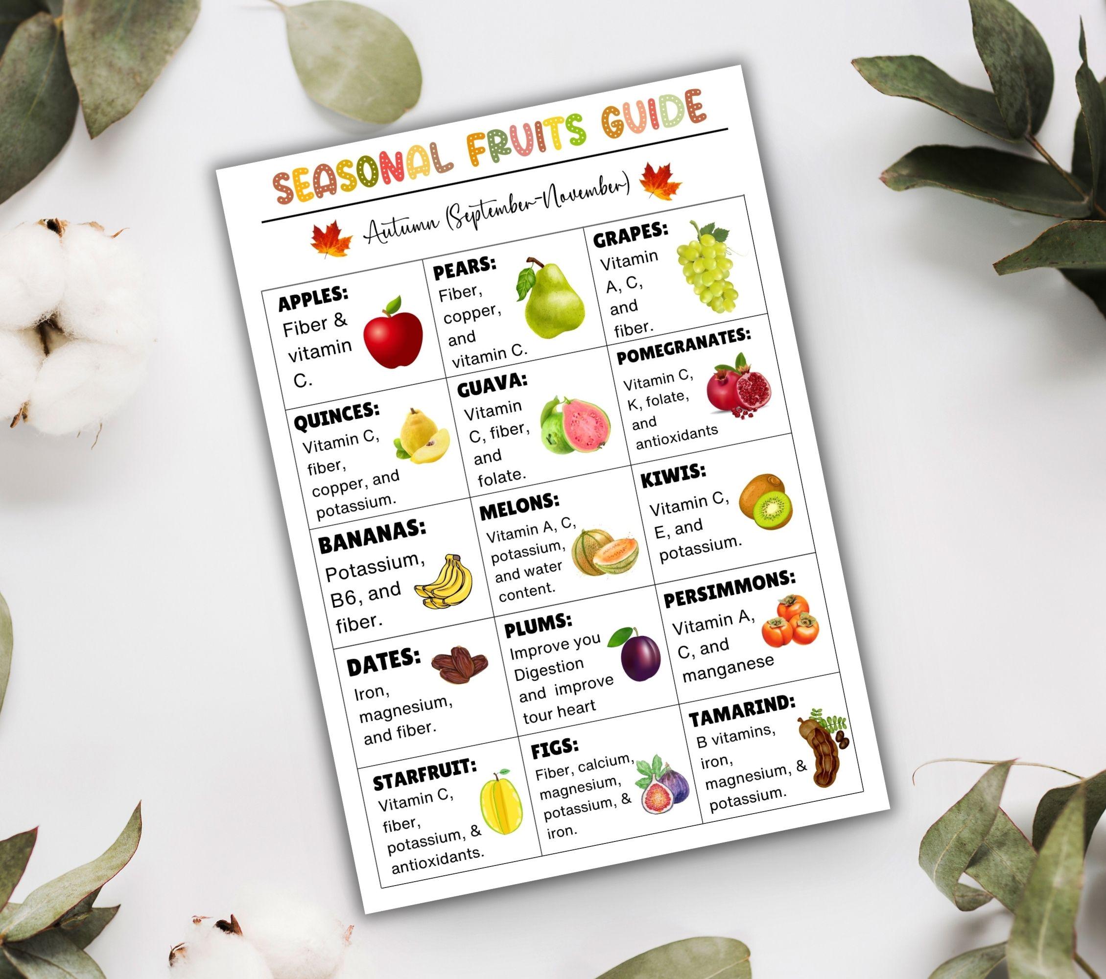 Seasonal Fruits and Vegetables Poster, Produce Calendar, Kitchen Decor ...