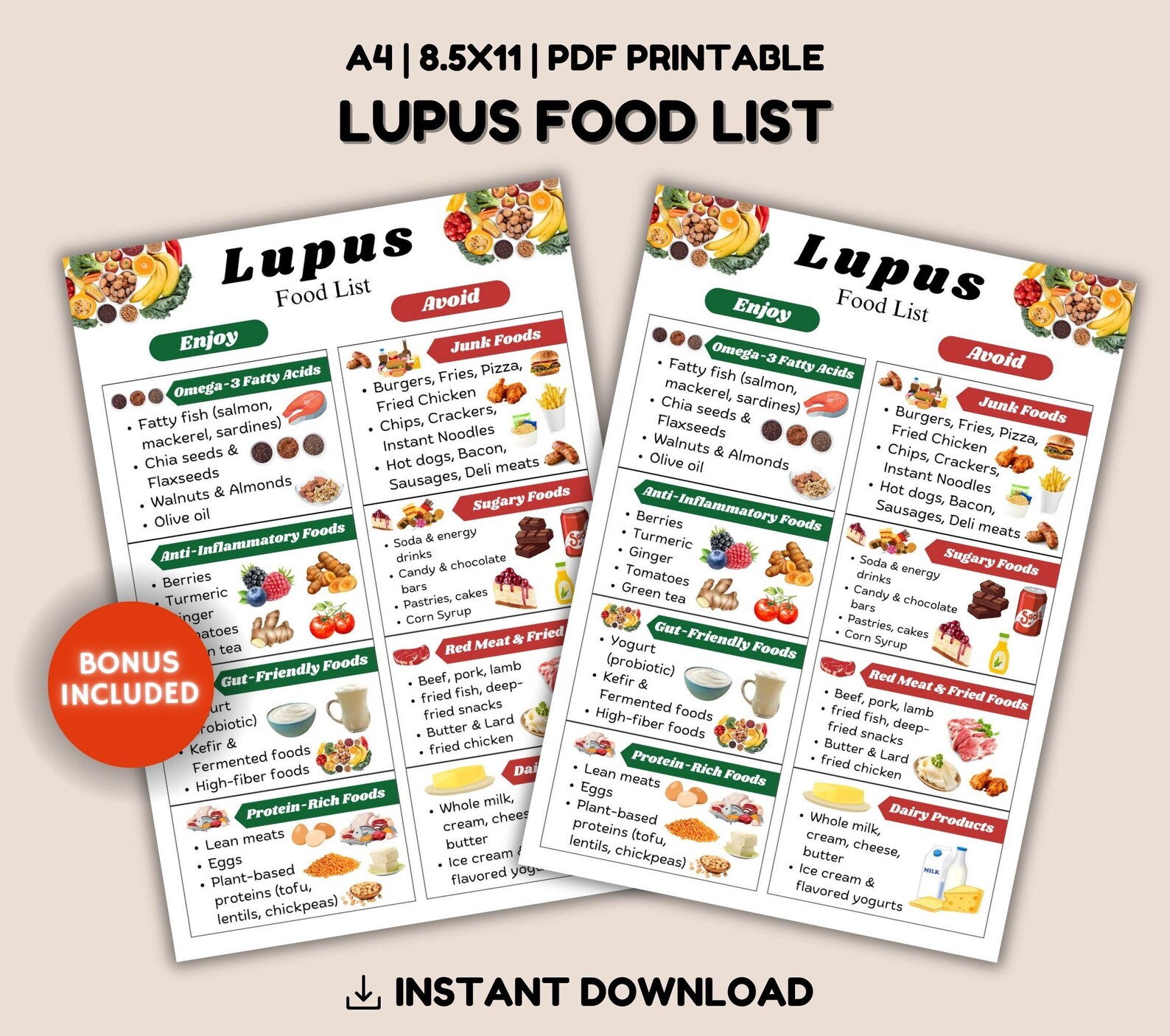 Lupus Food List, Lupus Foods to Avoid, Plan Your Diet and Manage Flare ...