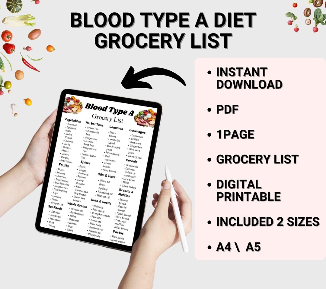 Buy Blood Type A Grocery & Diet Food List, Blood Group A Food Guide ...