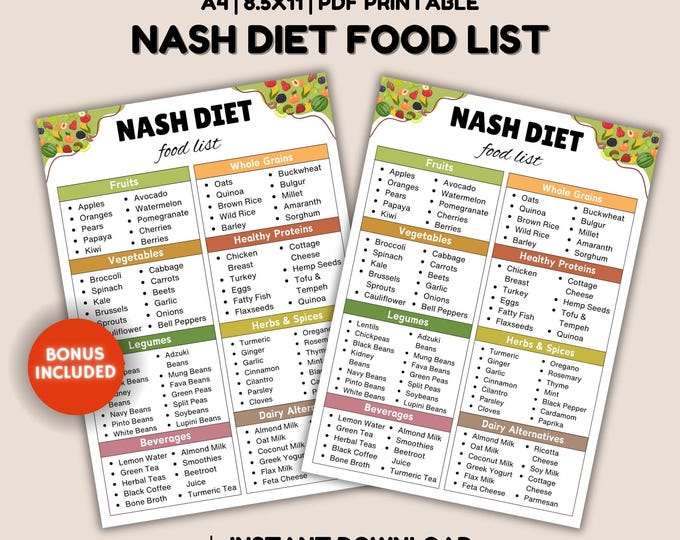 Fatty Liver Diet List, Foods to Avoid for NASH, Anti Inflammatory NAFLD ...