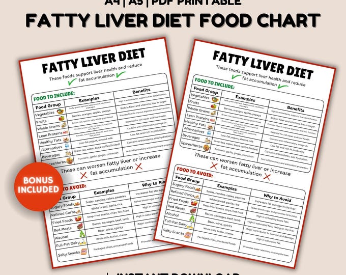 Fatty Liver Diet Food List for Fatty Liver Meal Plan, Fatty Liver ...
