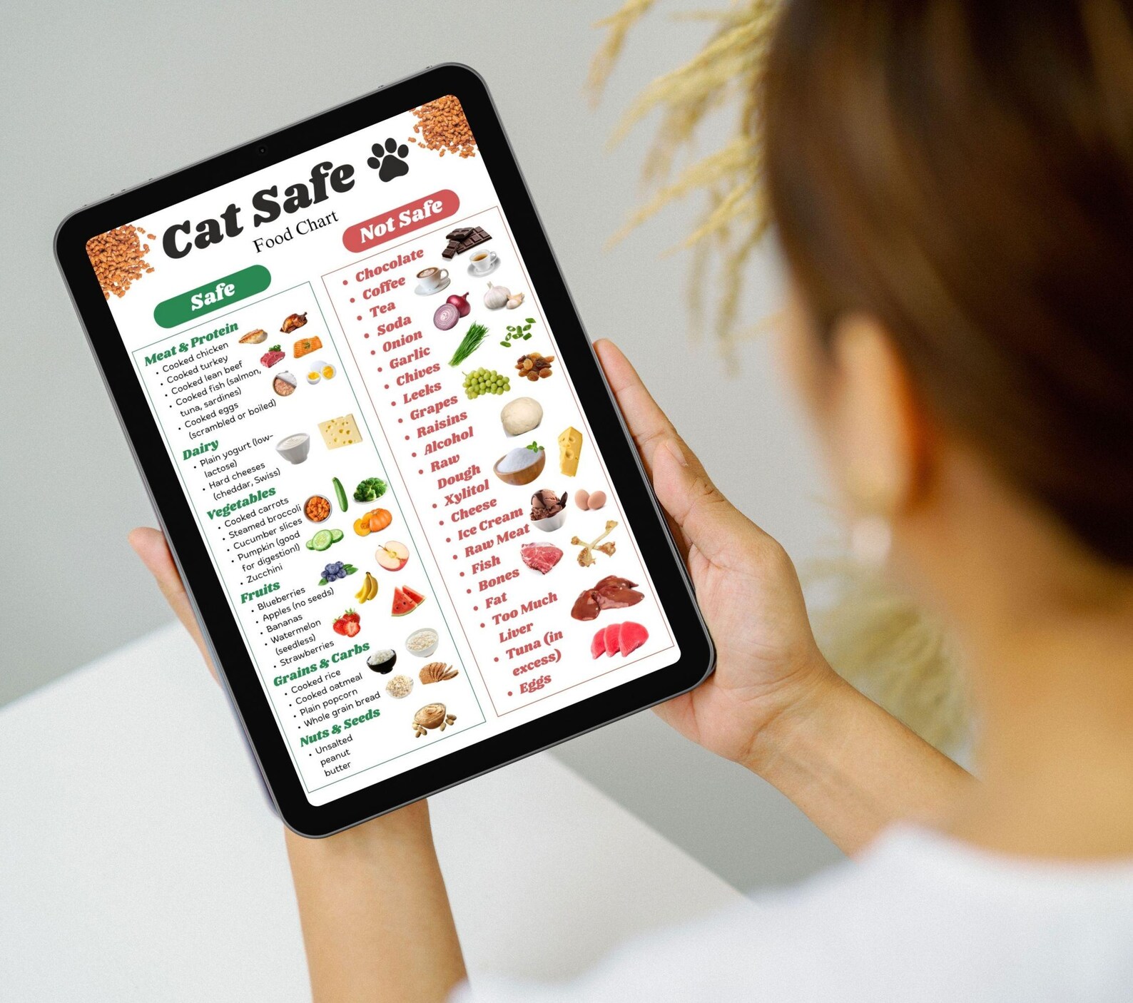 Cat Food Guide, Printable Safe Cat Food Cats to Eat, Cat Dietary Chart ...