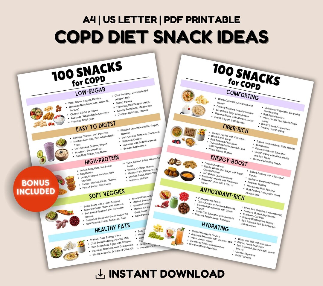 COPD Diet Food List, COPD Diet Plan, 100 Snacks Ideas, COPD Meals Ideas ...
