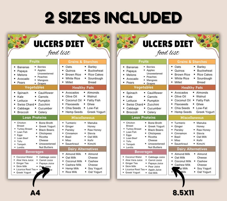 Ulcers Food List Gastric Ulcer Food Chart Foods to Eat and Avoid Ulcer ...