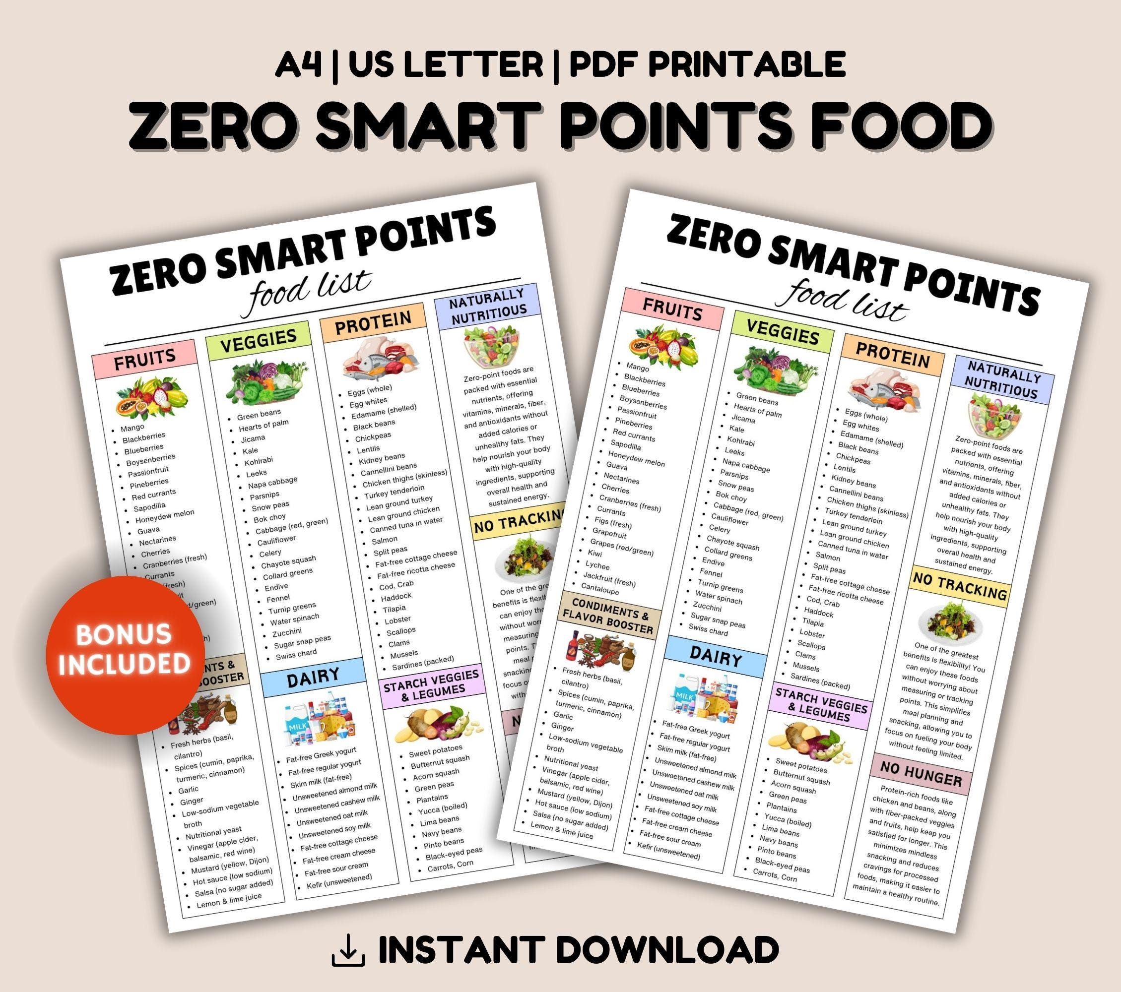 Zero Smart Points Food List, Zero Point Weight Watchers Food List ...